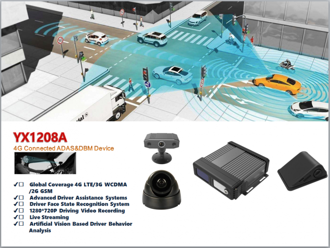 Tous dans un dispositif anti-collision pour des voitures, système d ...